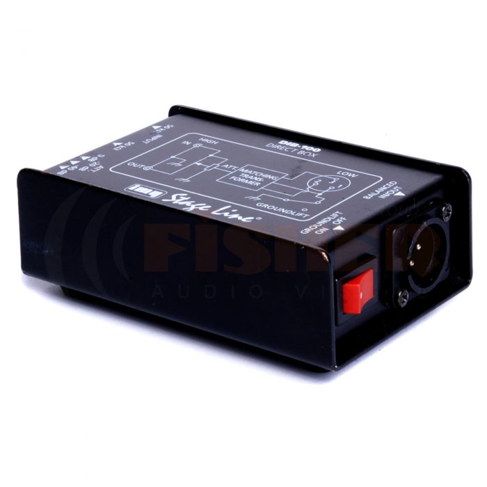 PC Balance Box - Fisher Audio Visual